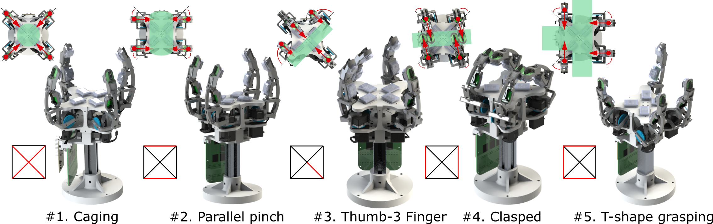 GTac-Gripper: A Four-fingered Robotic Gripper with Reconfigurable ...
